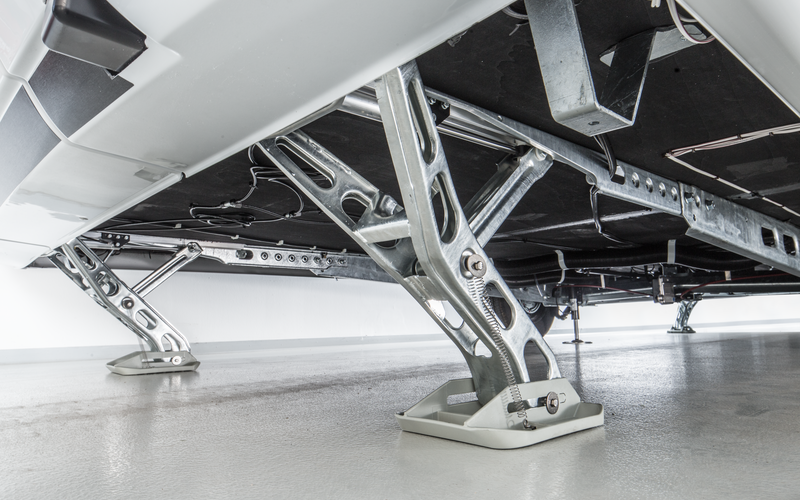 The right supports - for a steady caravan wherever you are