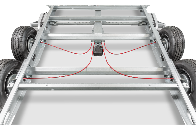 ATC safety system for trailers | Alko-Tech