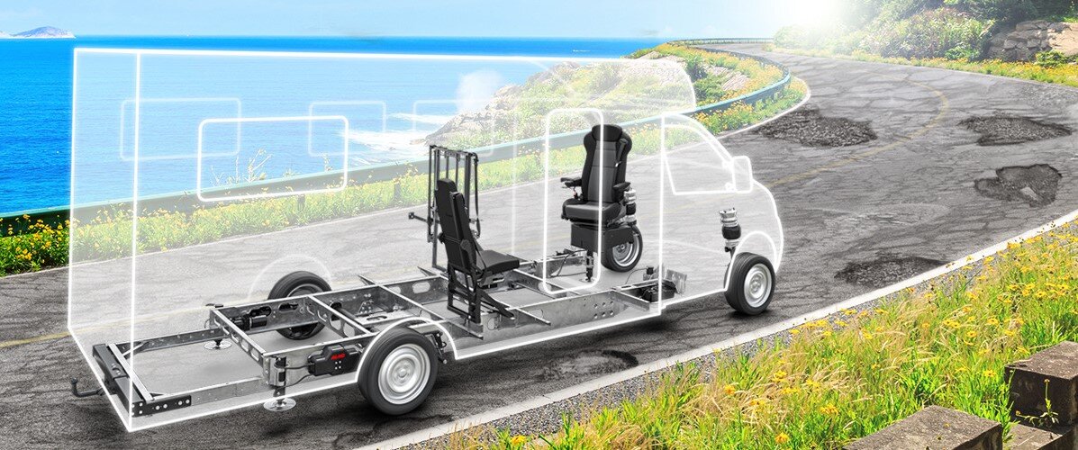 How much AL-KO is in Carthago motorhomes? | AL-KO Blog